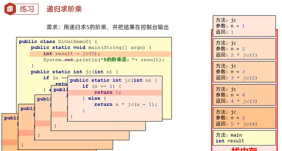 Java202303java学习笔记第三十天插入排序和递归算法5java实现插入排序的递归与非递归算法运行时间分析 Csdn博客