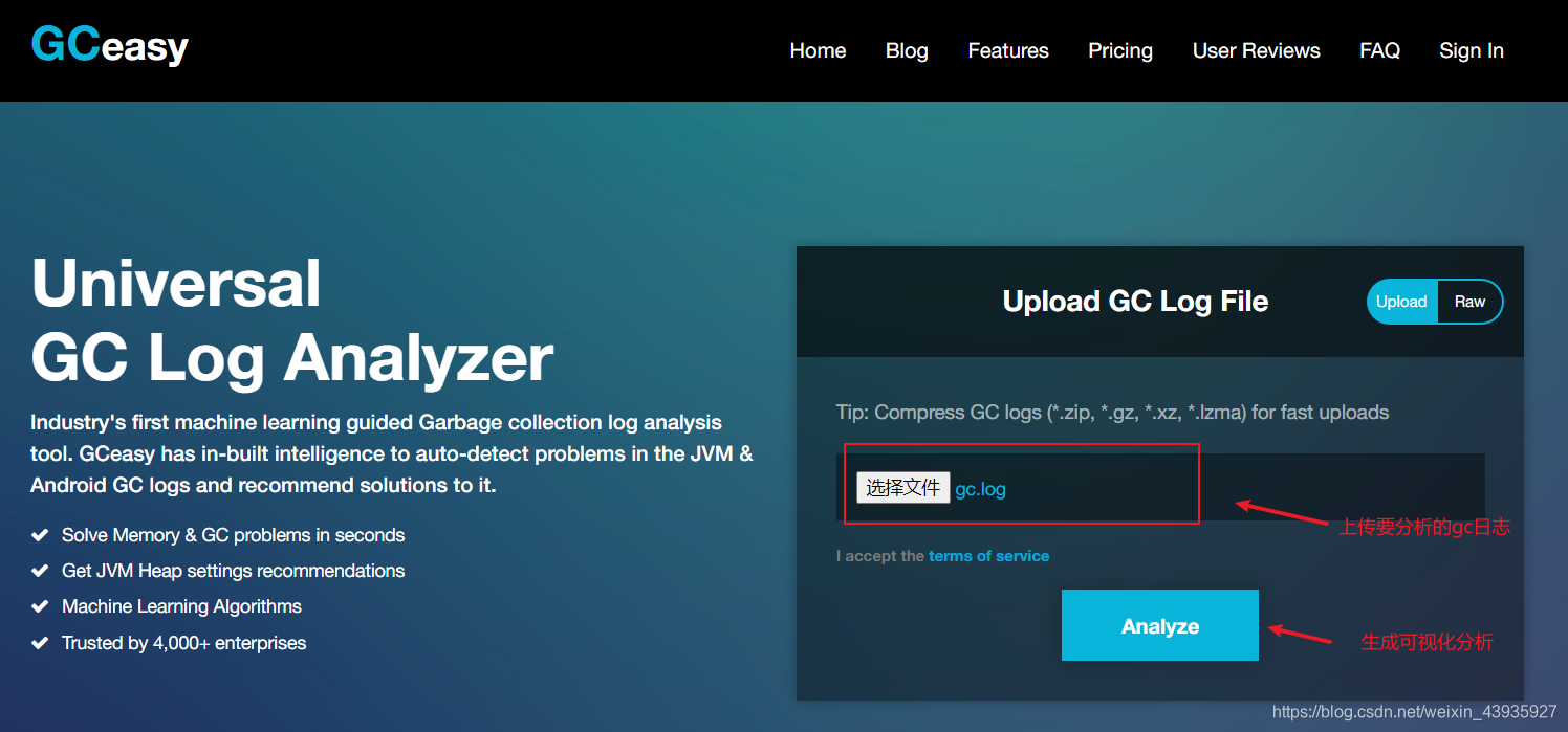 JVM 内存模型分析图像化_java代码 内存模型 可视化-CSDN博客