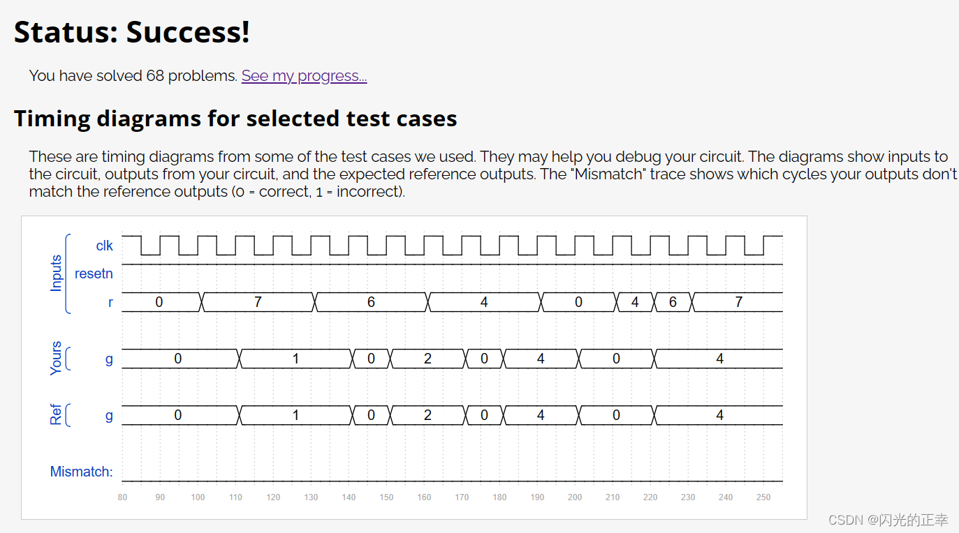 HDLBits Exams/2013 q2afsm_hdlbits 2013 q2-CSDN博客