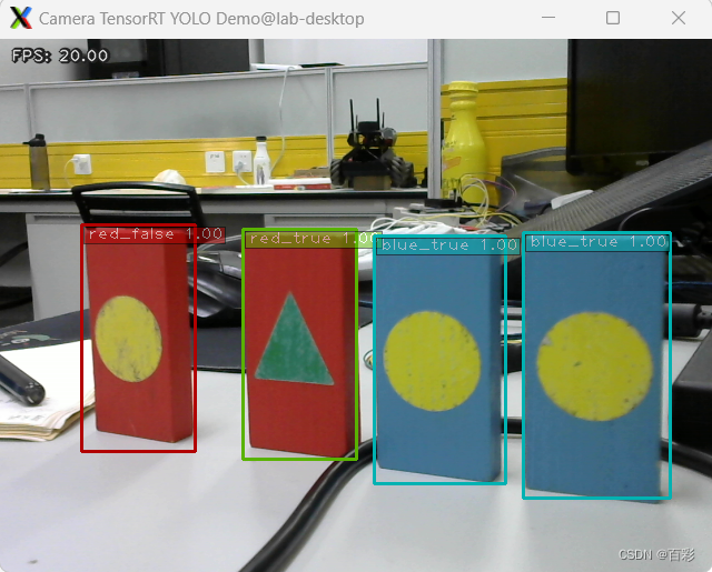 在Jetson NX上用Tensorrt加速yolov4-tiny模型及问题汇总_yolov4-tiny illegal instruction (core dumped)-CSDN博客