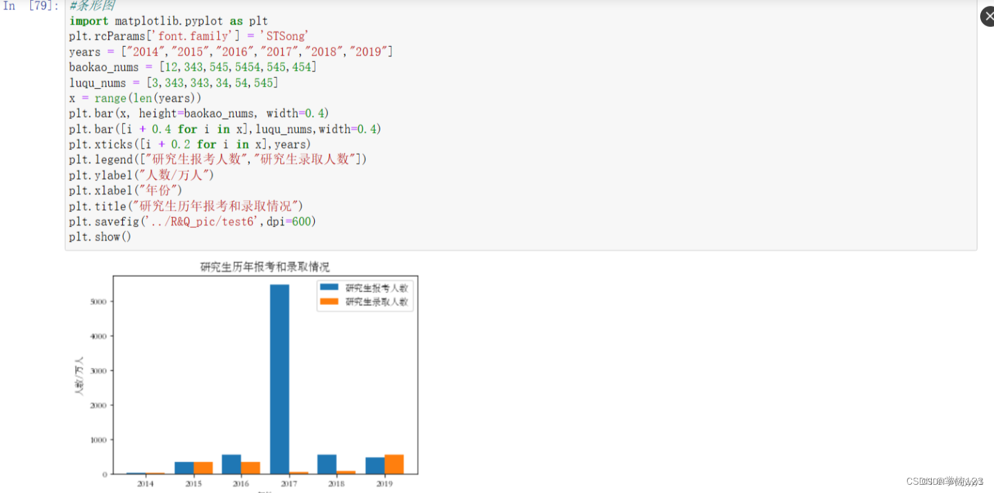 Python中wordcloud_matplotlib操作_python词云安装matplotlib和wordcloud库-CSDN博客