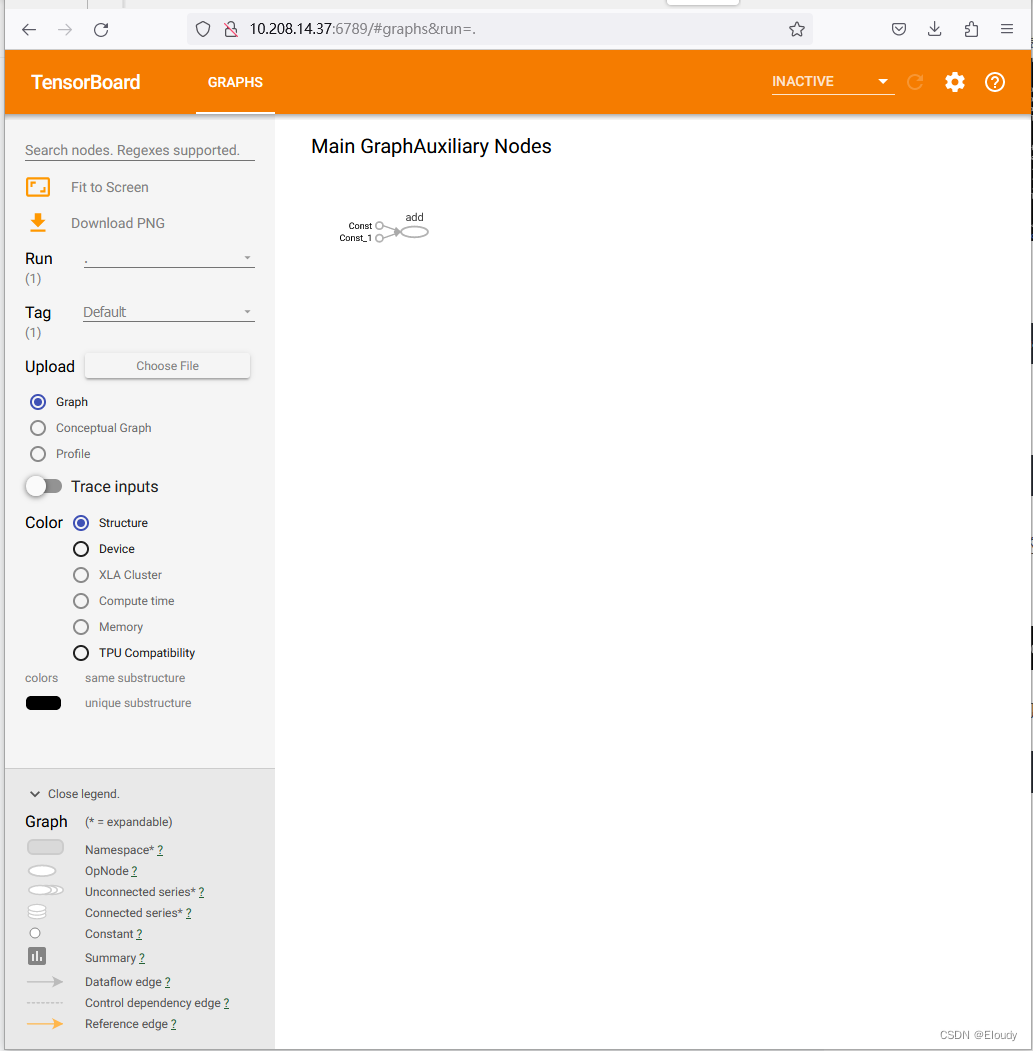 tensorflow 1.14 的 demo 02 —— tensorboard 远程访问-CSDN博客