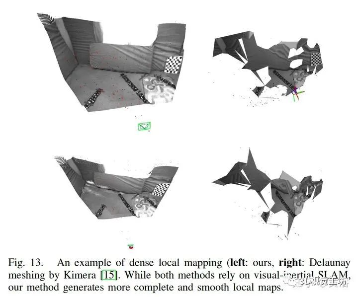 CodeMapping：稀疏SLAM实时密集建图（帝国理工学院）-CSDN博客