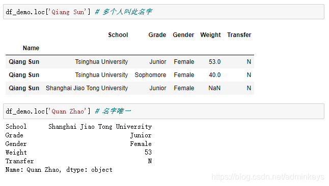 DataWhale & Pandas（三、索引）_巧克力的数据集-CSDN博客
