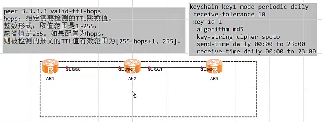 【HCIE】03.BGP高级特性_bgp gstm-CSDN博客