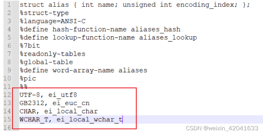 libiconv库裁剪（最终20k左右）_libconv库-CSDN博客