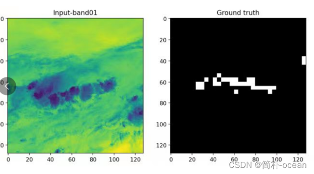 python - 深度学习中关于imshow和contourf的区别_plt imshow contour-CSDN博客