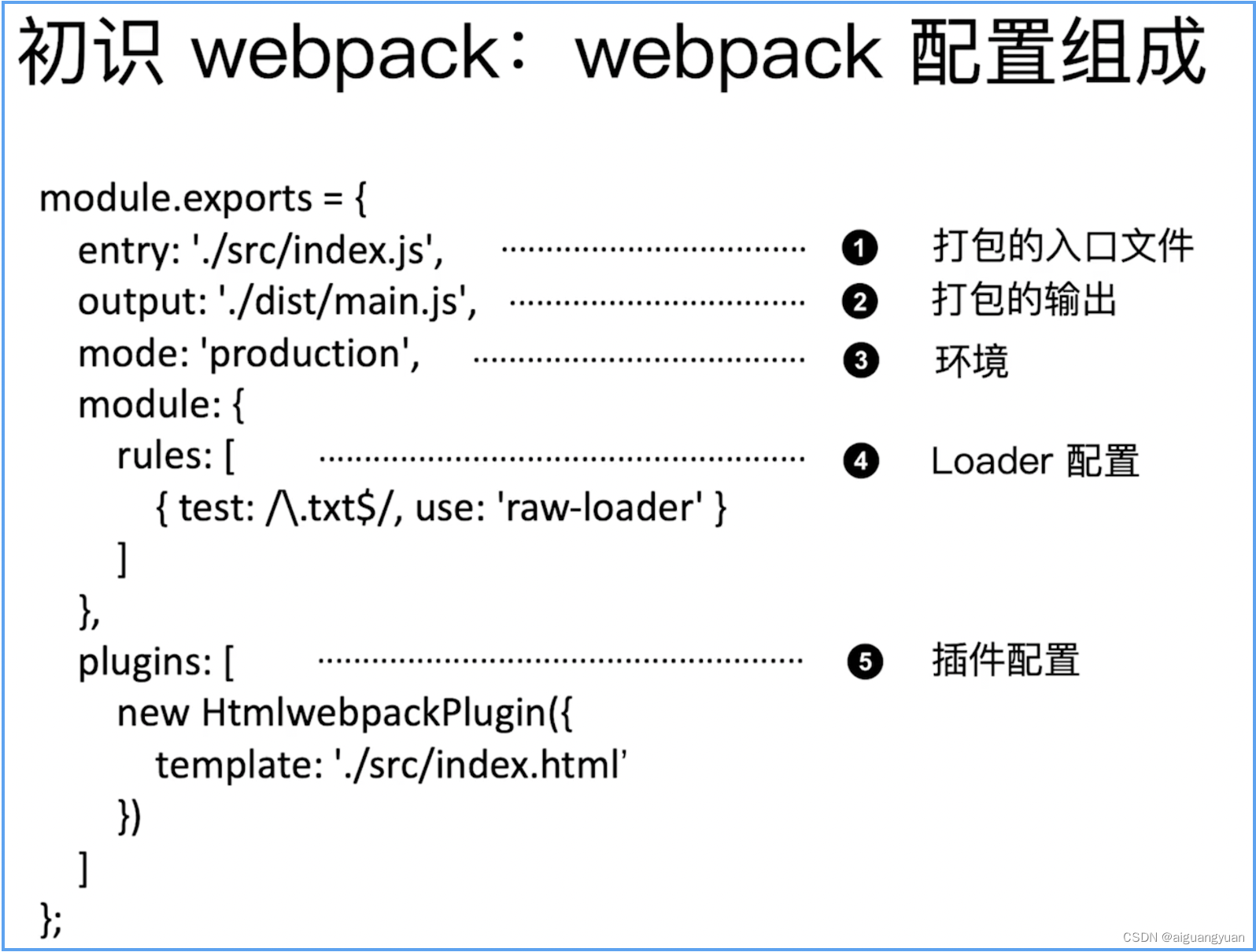 Node.js与Webpack搭建项目-CSDN博客