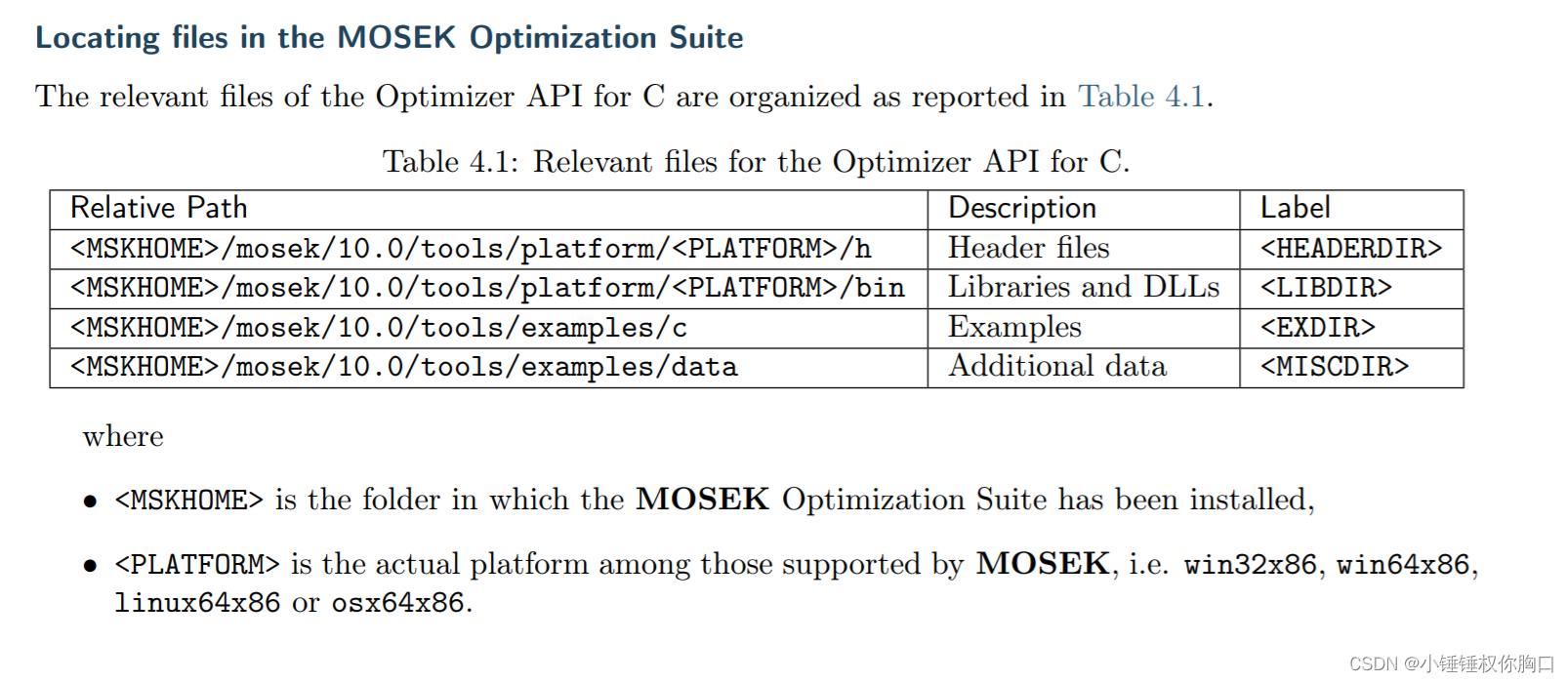 MOSEK 学习笔记(2)-CSDN博客