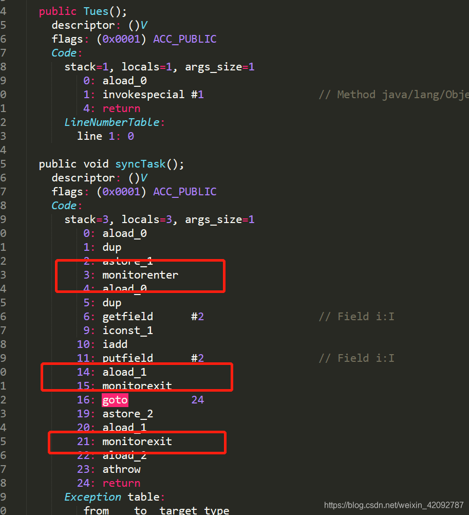 java里的锁总结（synchronized隐式锁、Lock显式锁、volatile、CAS）_synchronized 是jvm层面锁,还是jdk层面锁-CSDN博客