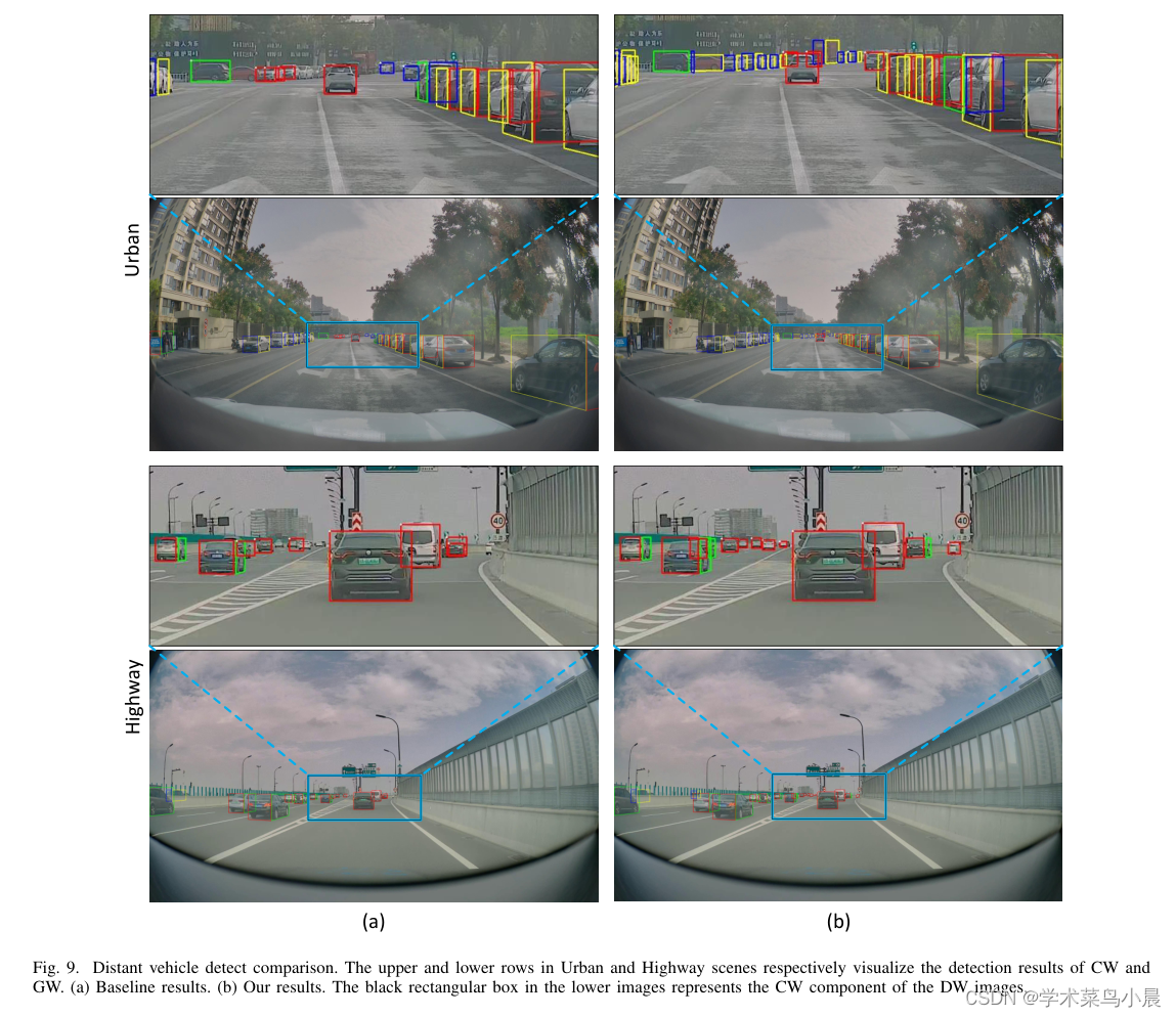 车辆检测:An Efficient Wide-Range Pseudo-3D Vehicle Detection Using A Single ...