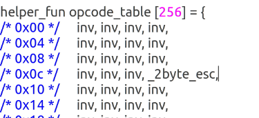 NEMU PA1: 深入解析与实现-CSDN博客