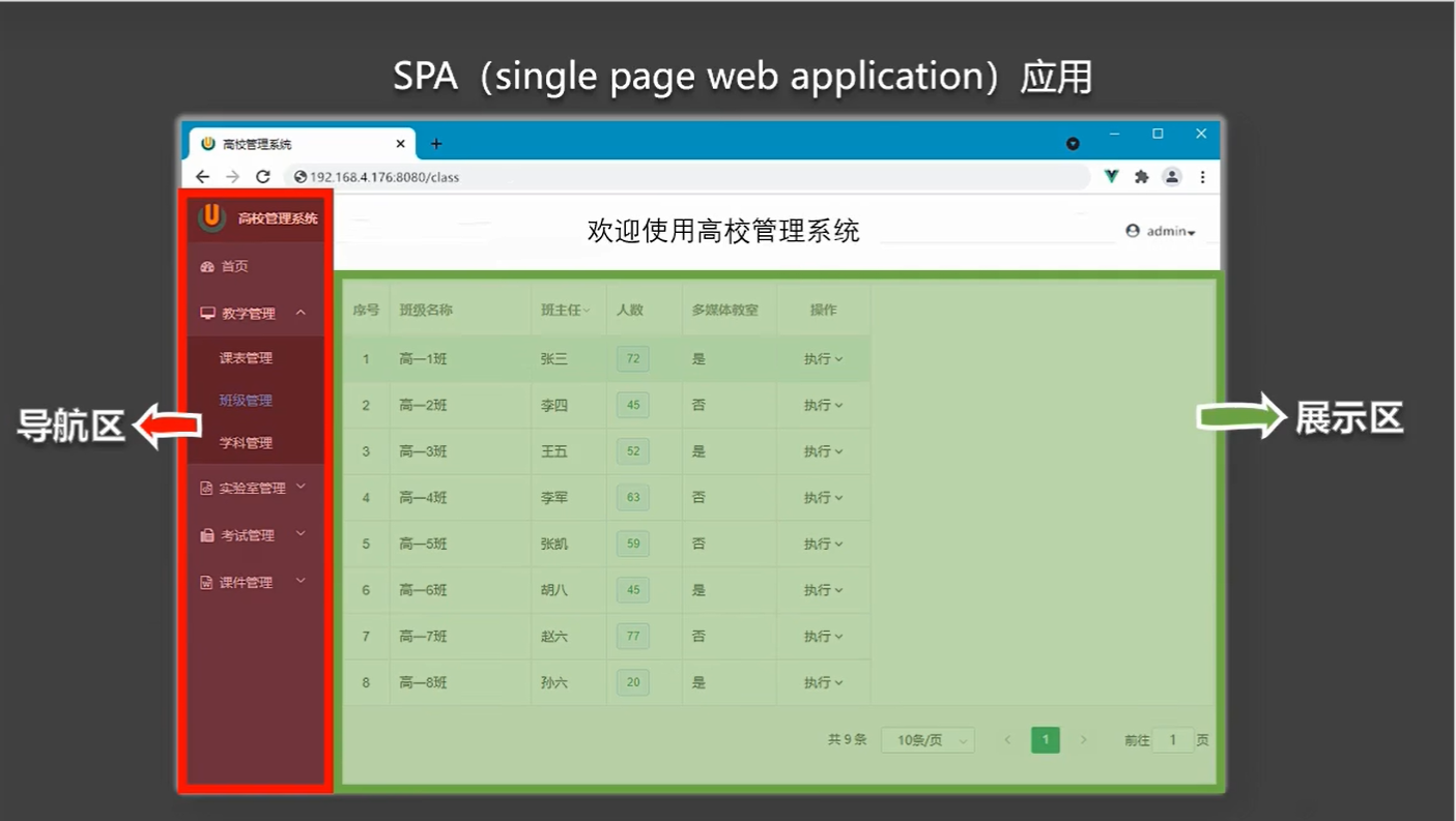 尚硅谷 Vue20 Vue30 入门到精通教程学习笔记 （六）和（七）尚硅谷 基本路由 原页面vue Router3 Csdn博客 