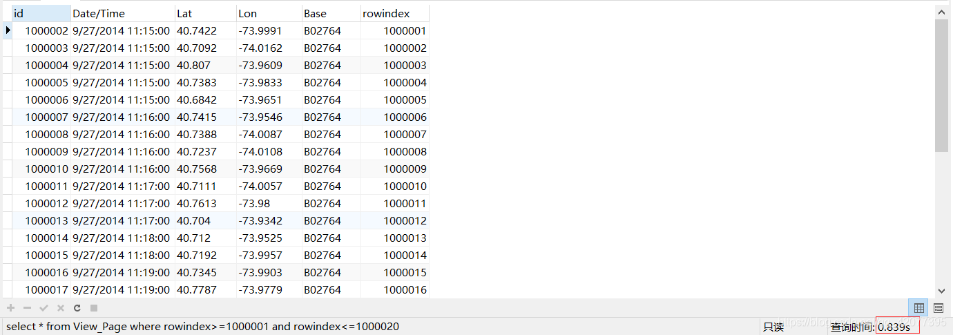 Sqlserver常用的几种分页查询sql语句介绍、对比以及在net下的使用sqlserver分页sql语句 Csdn博客 