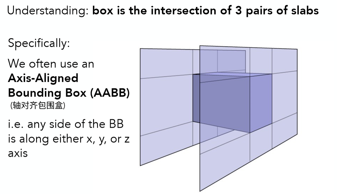 计算机图形学十三：加速光线追踪（KD-Tree and Bounding Volume Hierarchy）-CSDN博客