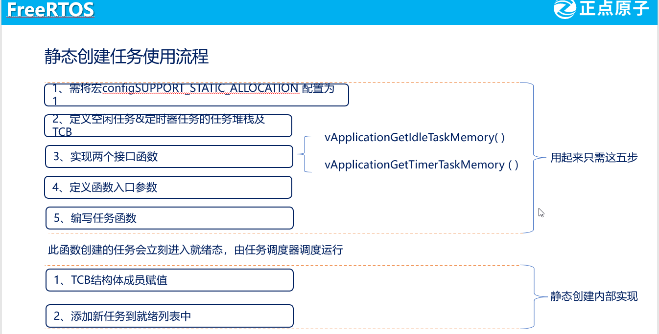 Freertos系列三：动态任务创建和api函数介绍和实战编程freertos动态分配任务 Csdn博客