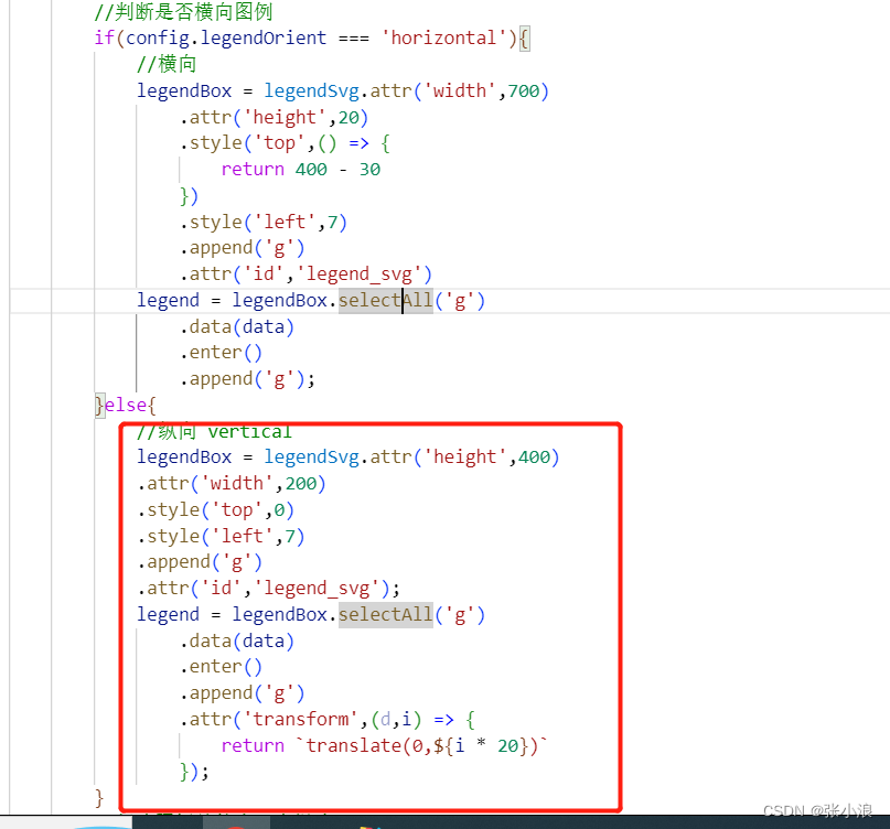 Vue项目基于d3js的3d饼图实现（五）d3js Vue Csdn博客