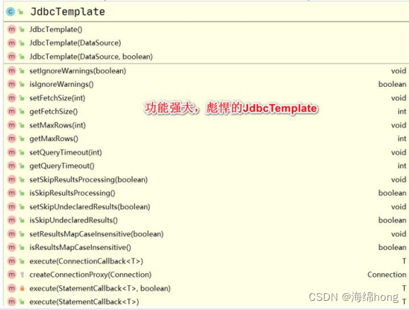 Java框架--Spring（轻量级容器框架）（JdbcTemplate）_java中的jdbc属于框架吗-CSDN博客
