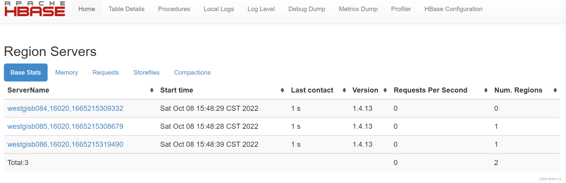 HBase部署指南-CSDN博客