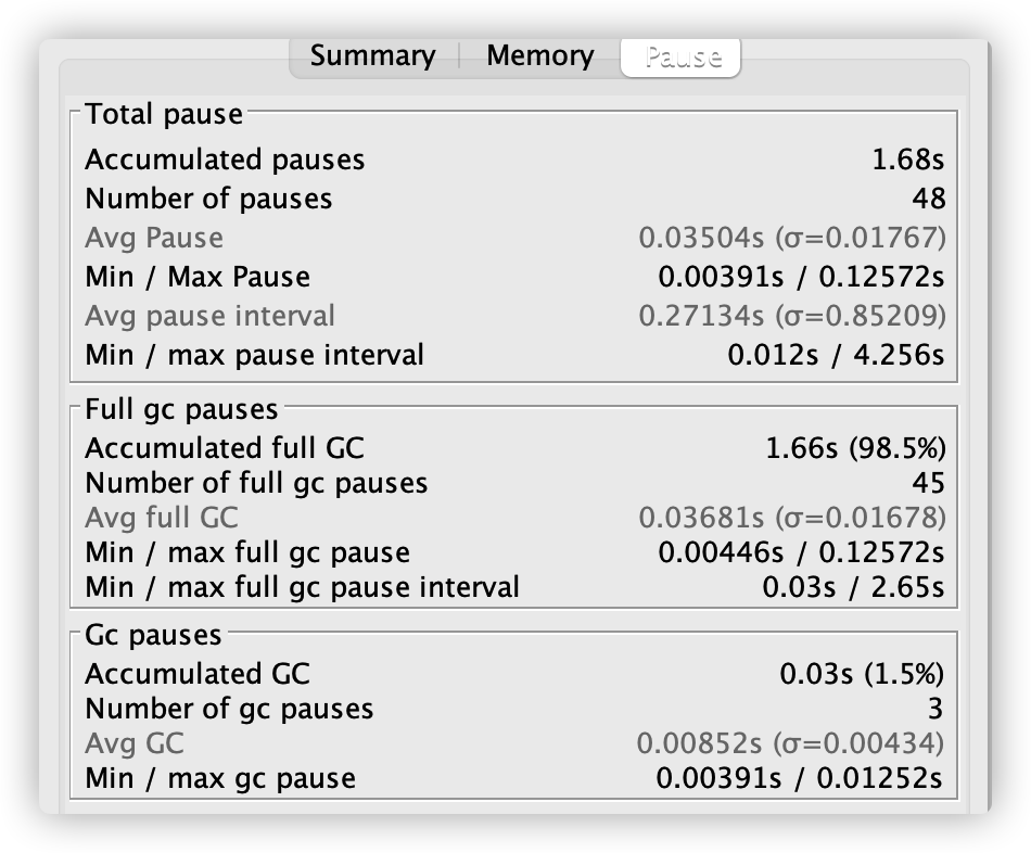 JVM系列之：日志分析工具：GCViewer、VisualVM、GCeasy_gc日志分析工具-CSDN博客