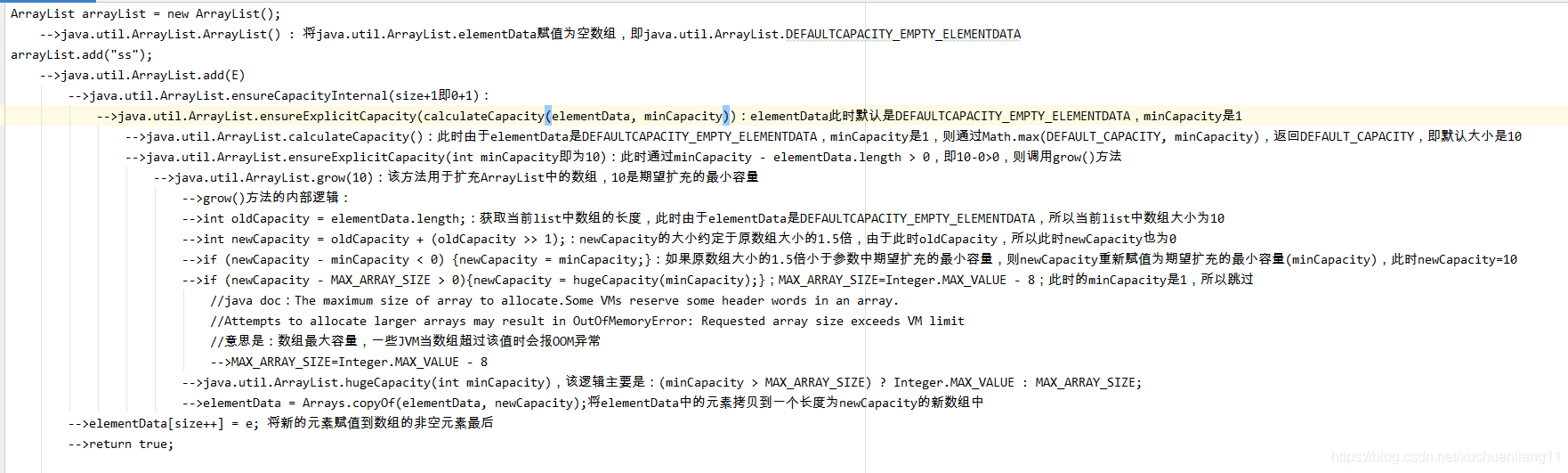 ArrayList扩容机制源码跟进解析-CSDN博客