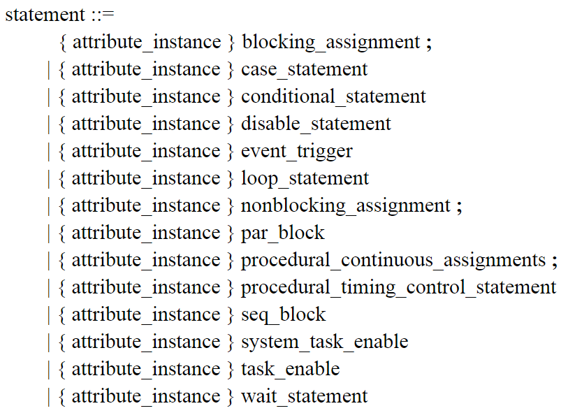 Verilog基础：always结构和initial结构verilog模块initial和always结构 Csdn博客