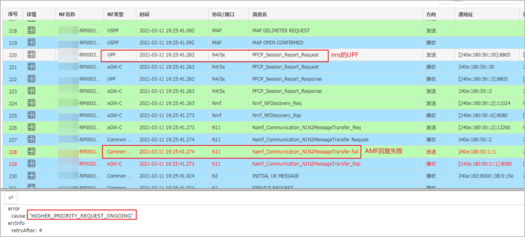 网络侧语音被叫失败案例流程分析_amf没有获取smf信息什么提示-CSDN博客