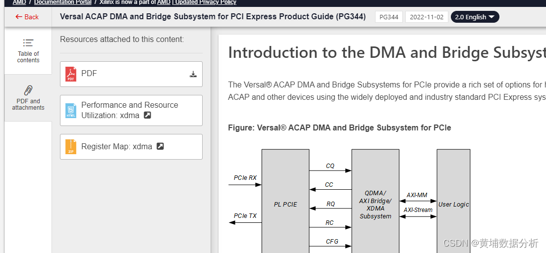 xilinx block design address editor 计算_xlinx blockdesign address editor ...