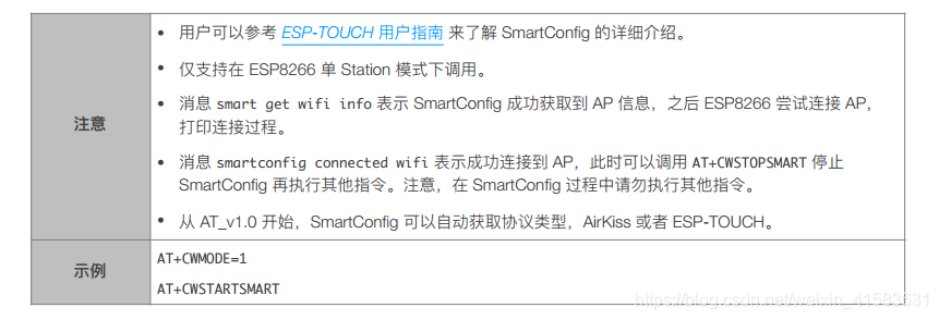 stm32 ESP8266如何进行一键配网_at+cwstartsmart-CSDN博客