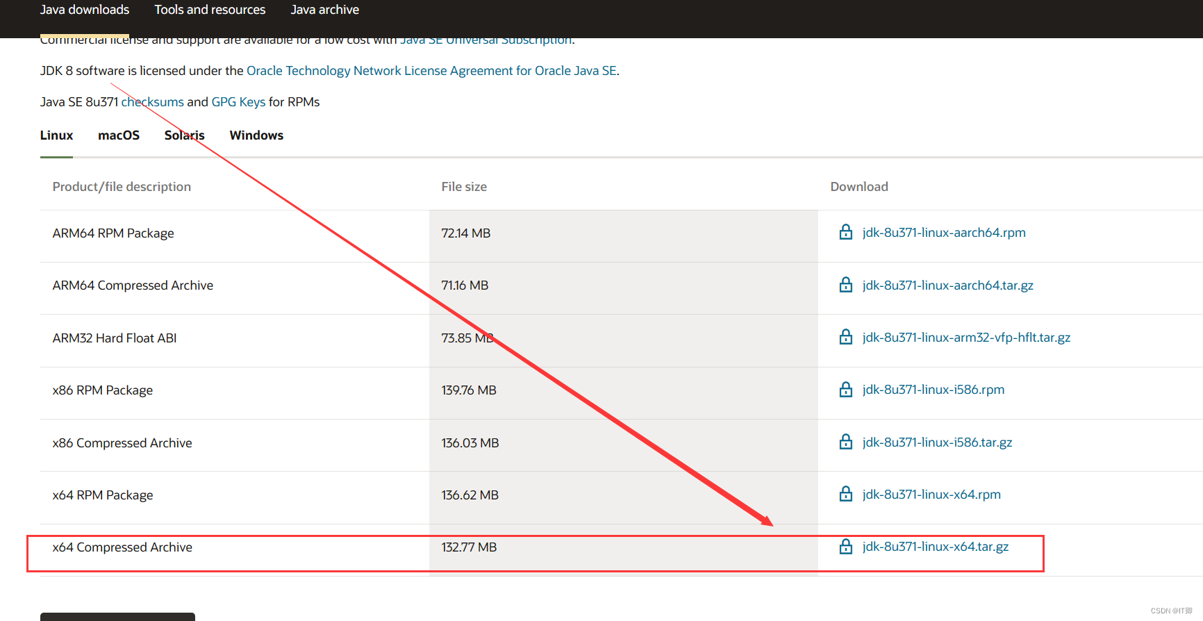 linux Centos7内安装JDK-CSDN博客
