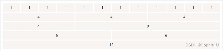 前端框架比较：Bootstrap、AntDesign、ElementUI与Vant-CSDN博客