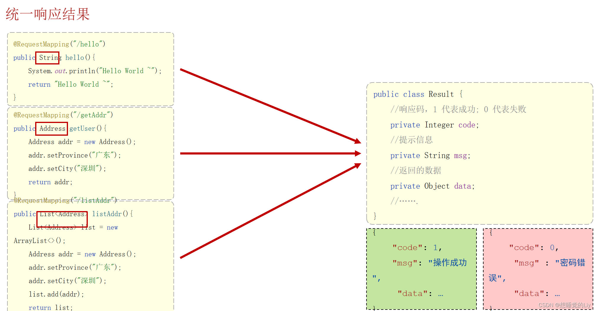 黑马程序员Java学习笔记（2024-01-23）_黑马2024java-CSDN博客