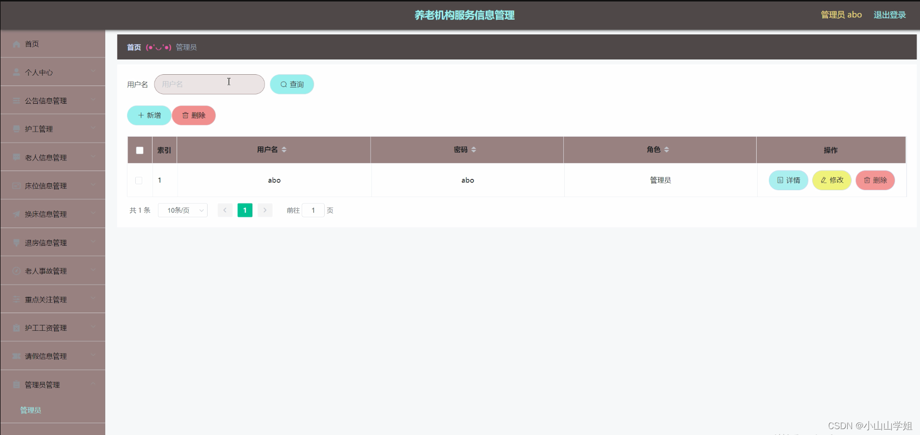 Java计算机毕业设计养老机构服务信息管理计算机（附源码、数据库）养老服务管理计算机类 Csdn博客