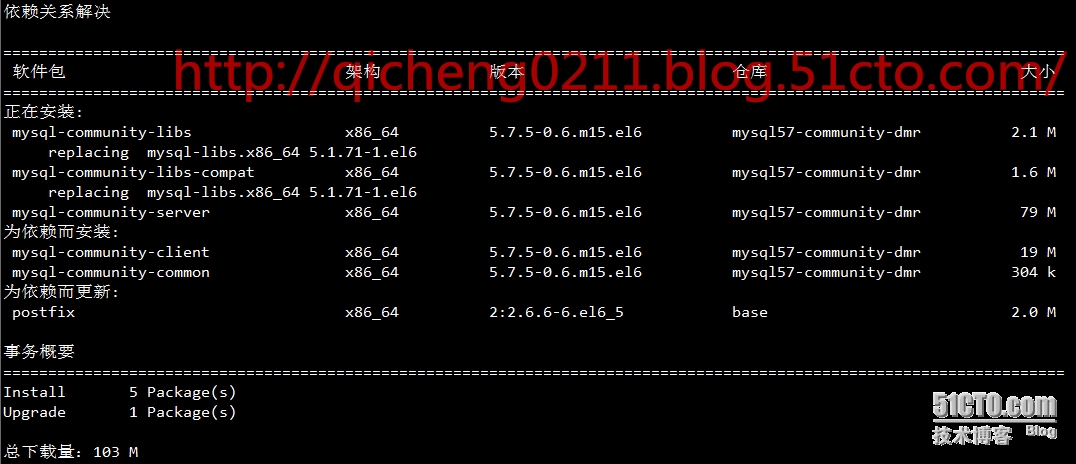 Linux yum安装MySQL5.7并修改密码_yum 安装mysql 5.7并设置密码-CSDN博客