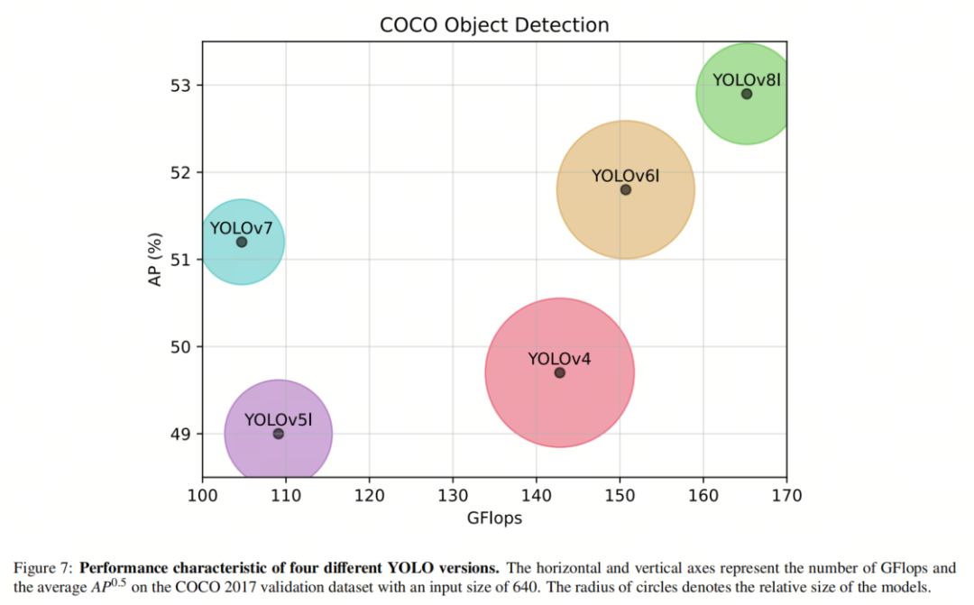 MATLAB算法实战应用案例精讲-【目标检测】YOLOV5(补充篇)_matlabyolov5-CSDN博客