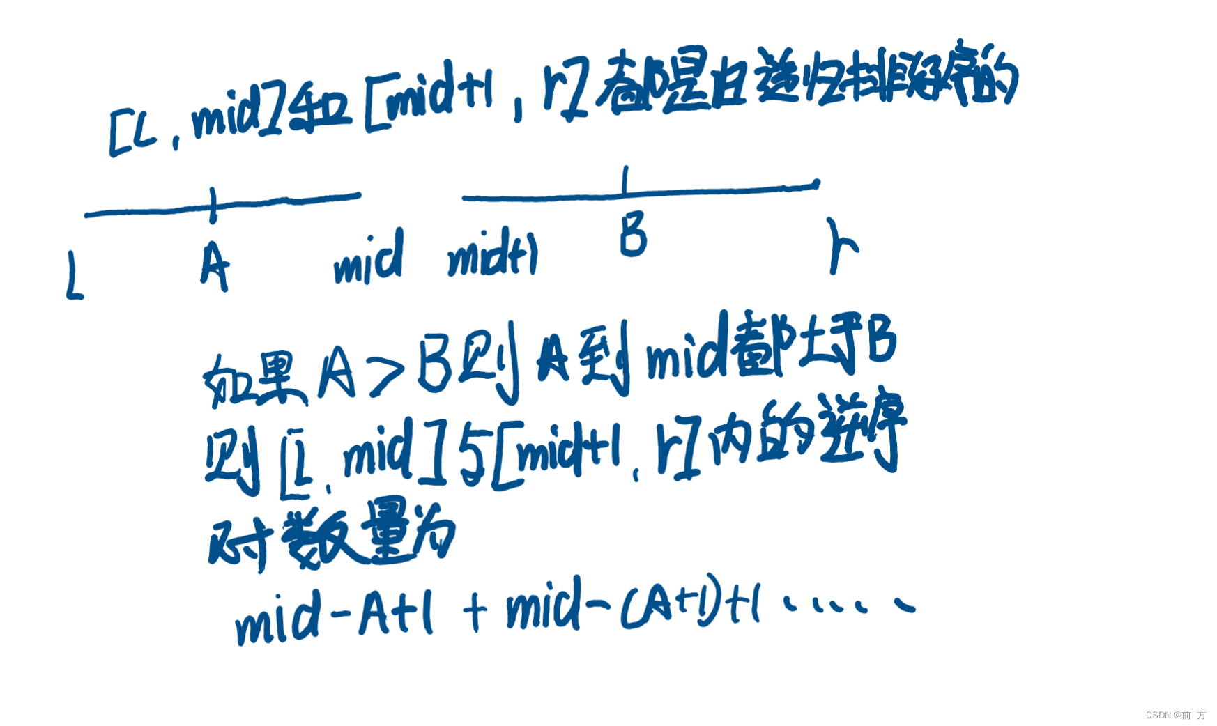 AcWing 788. 逆序对的数量（归并排序）-CSDN博客