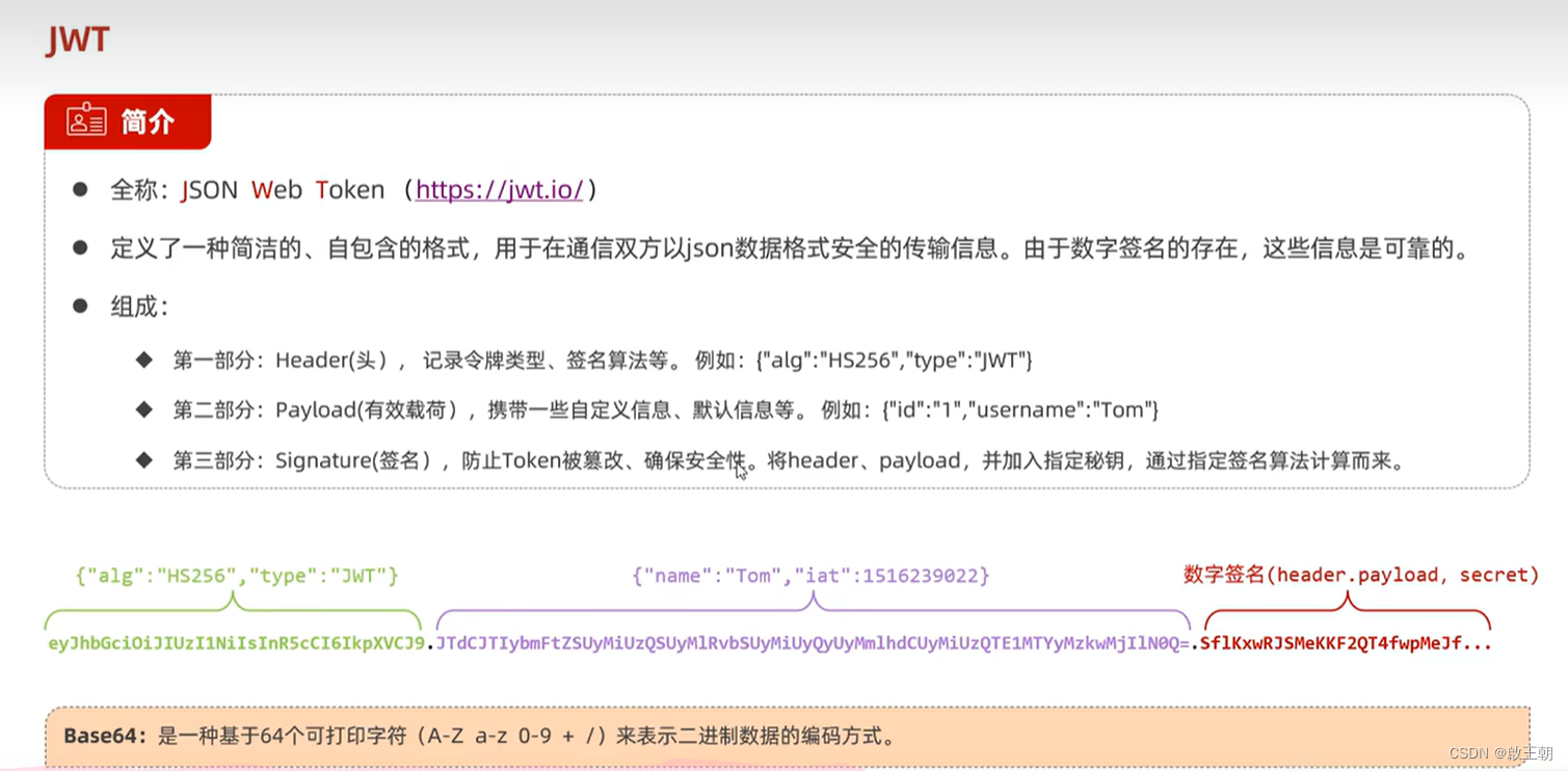 JWT技术验证登录_jquery jwt-CSDN博客