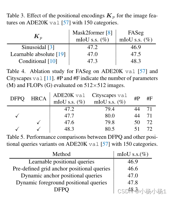 用于语义分割的动态焦点感知位置查询_dynamic focus-aware positional queries for semanti-CSDN博客