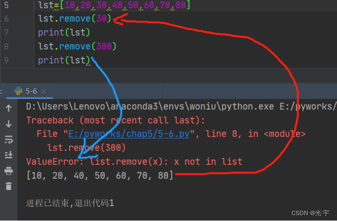 Python自学10——第五章（2）：列表的查询操作（in和not In、列表的遍历）、列表元素的增加、删除、修改方法python For I Not In 列表 Csdn博客