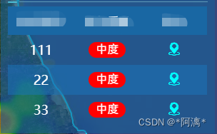 iview_table样式修改_ivu-table-CSDN博客