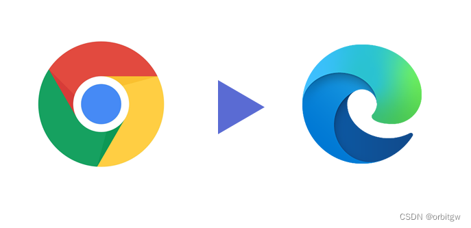 再见，Chrome-CSDN博客