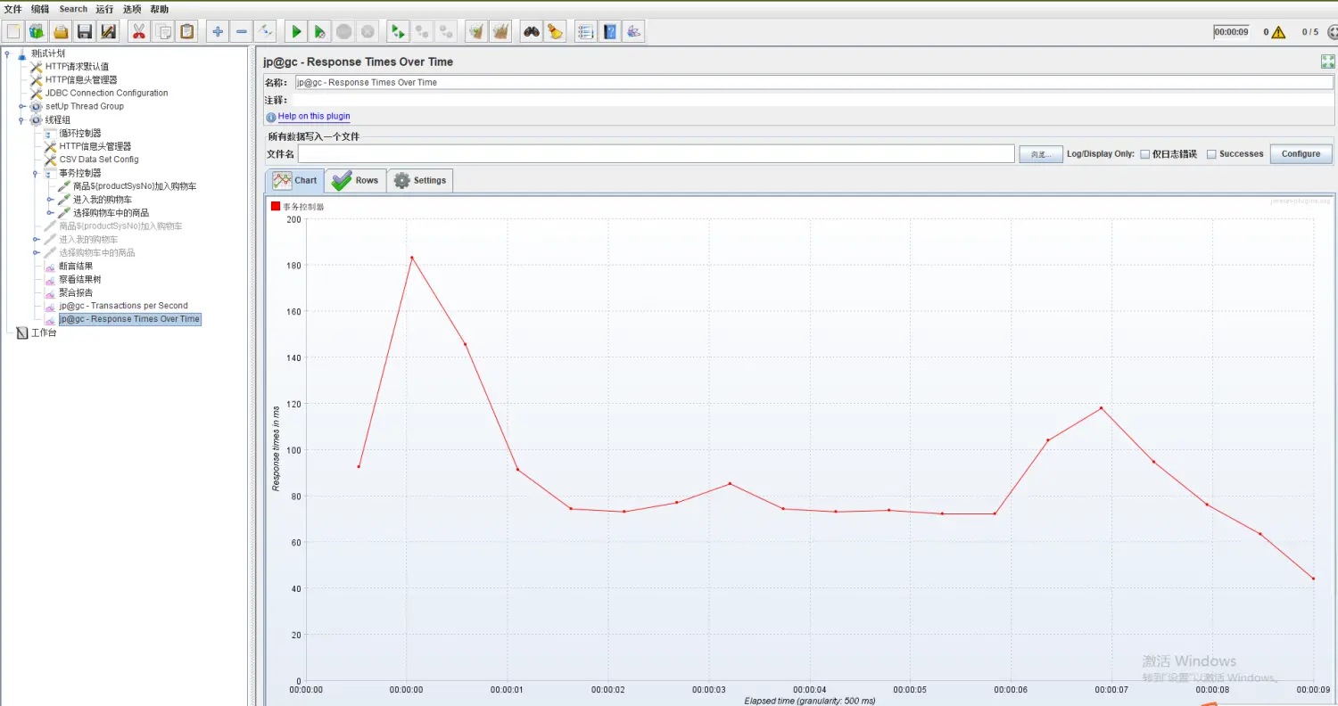 jmeter如何查看TPS、RT指标_jmeter tps怎么看-CSDN博客