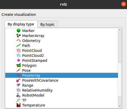机器人导航(仿真)(二)——amcl定位-CSDN博客