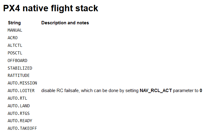 mavlink中的base_mode和custom_mode含义说明_px4 custom mode-CSDN博客