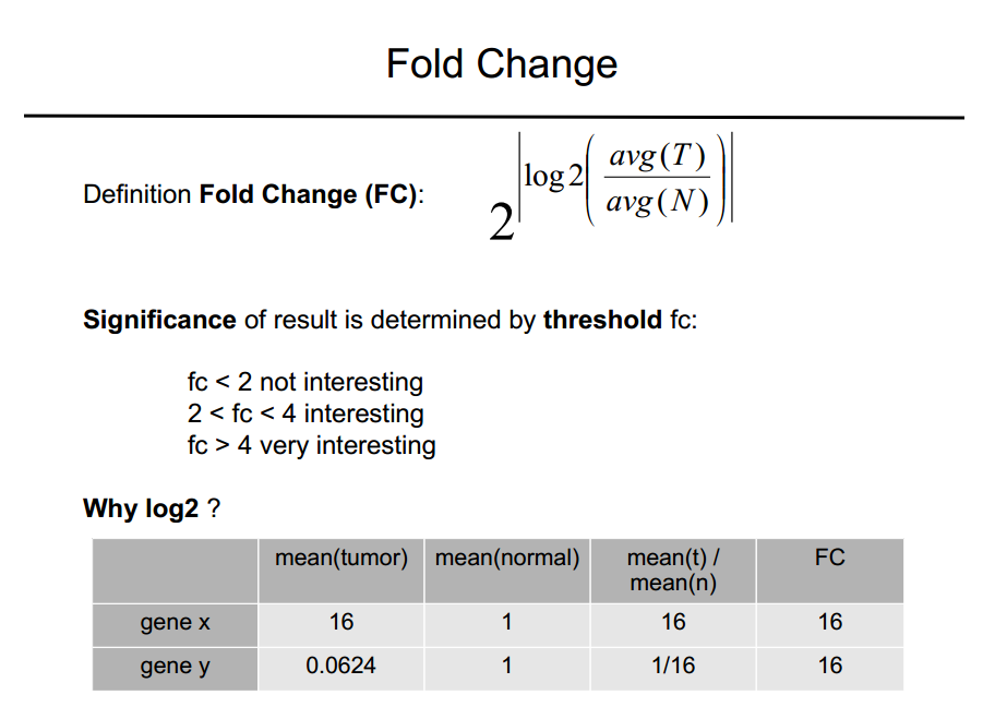 差异基因分析：fold change(差异倍数), P-value(差异的显著性)_log2foldchange值怎么解释-CSDN博客