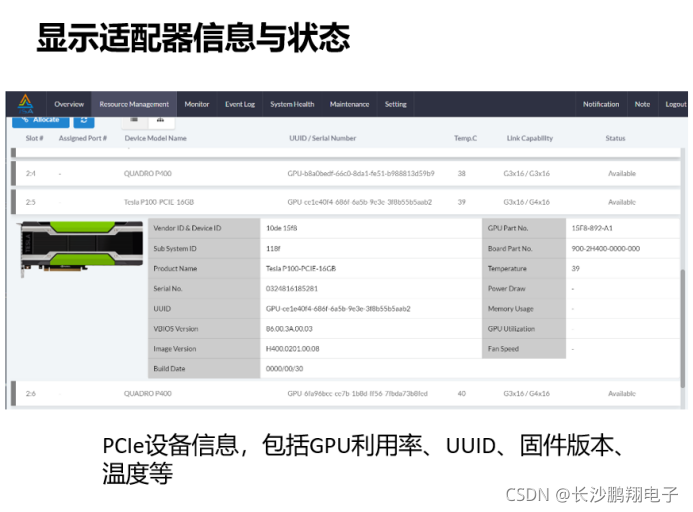 10槽PCIE4.0扩展坞 可实现GPU资源动态分配_pex88096-CSDN博客