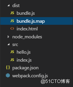 webpack4.x最详细入门指南，参考文档_webpack4文档-CSDN博客