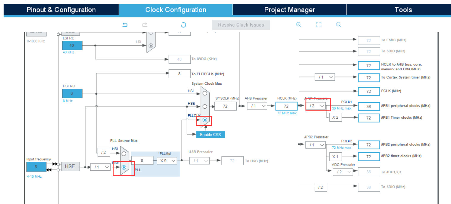 STM32LL库系列教程【七】——通用定时器PWM实验_ll库 pwm-CSDN博客