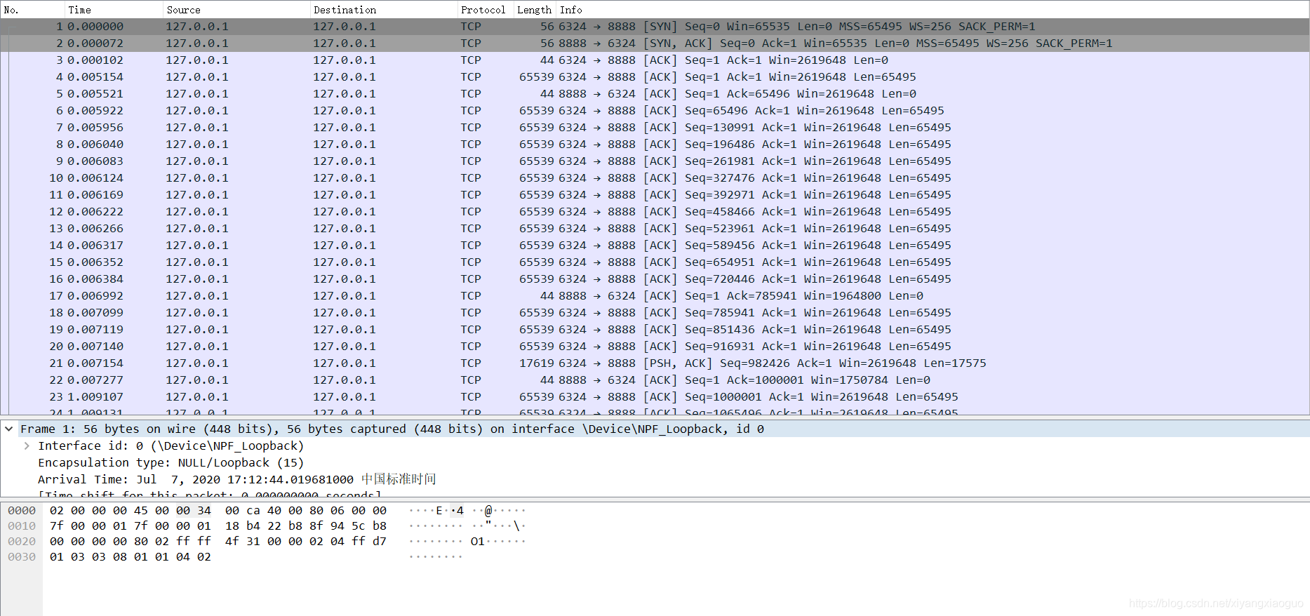 C Tcp 客户端发送大量数据，服务器来不及接收【一次详细的测试记录及分析】c Tcp 大数量 发送接收 实例 Csdn博客