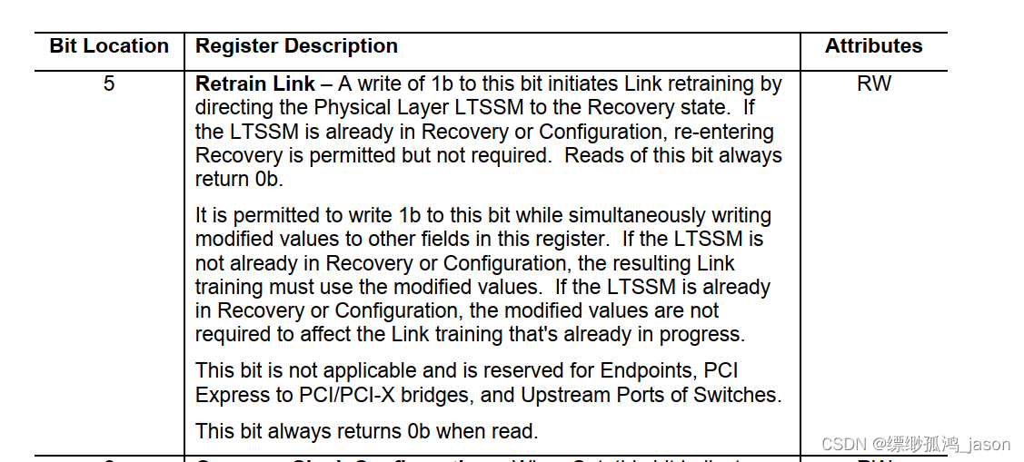 PCIE配置空间设置-CSDN博客